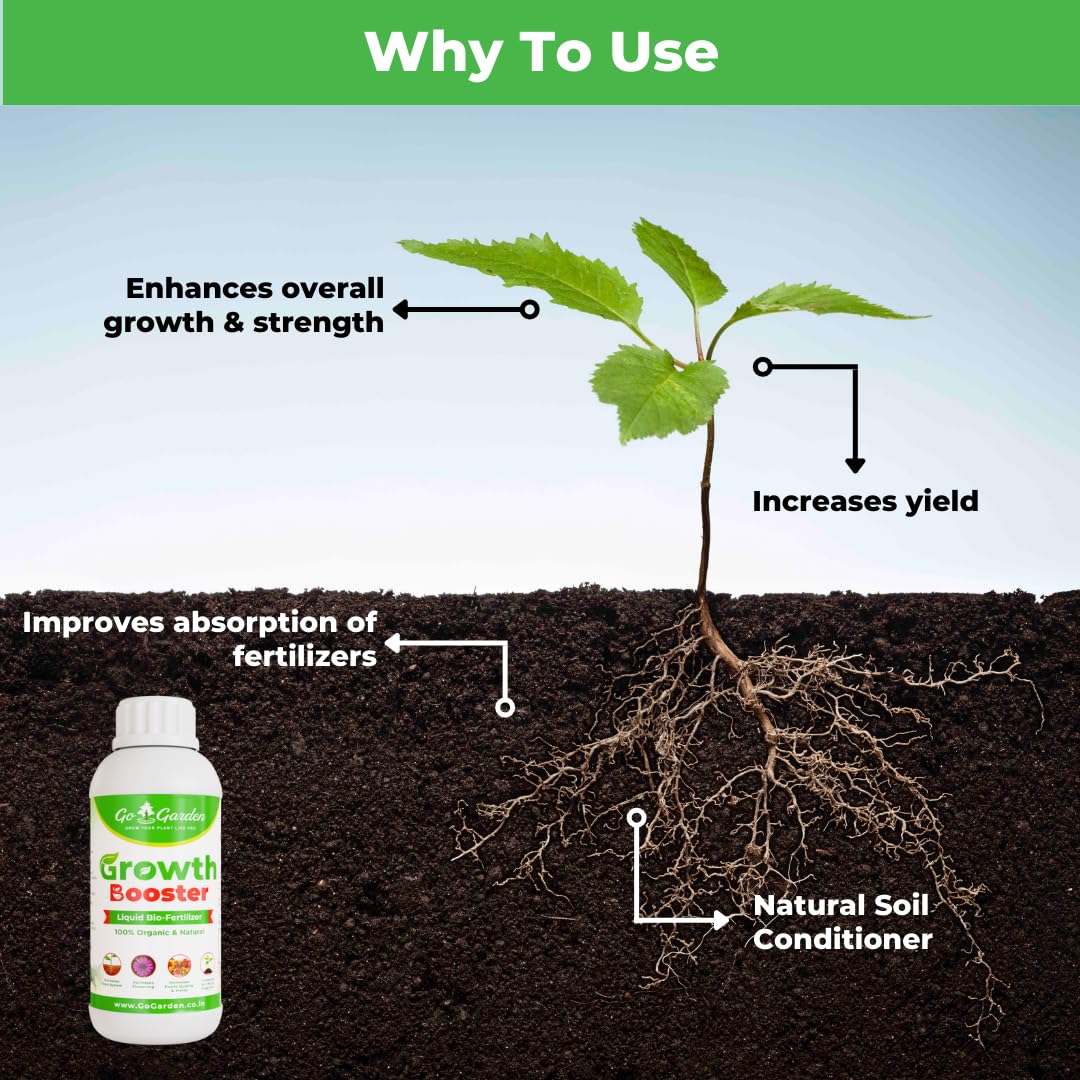 Go Garden Growth Boost Liquid Fertilizer: Enhance Plant Growth and Flo