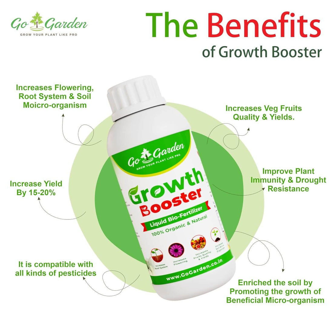 Go Garden Growth Boost Liquid Fertilizer.