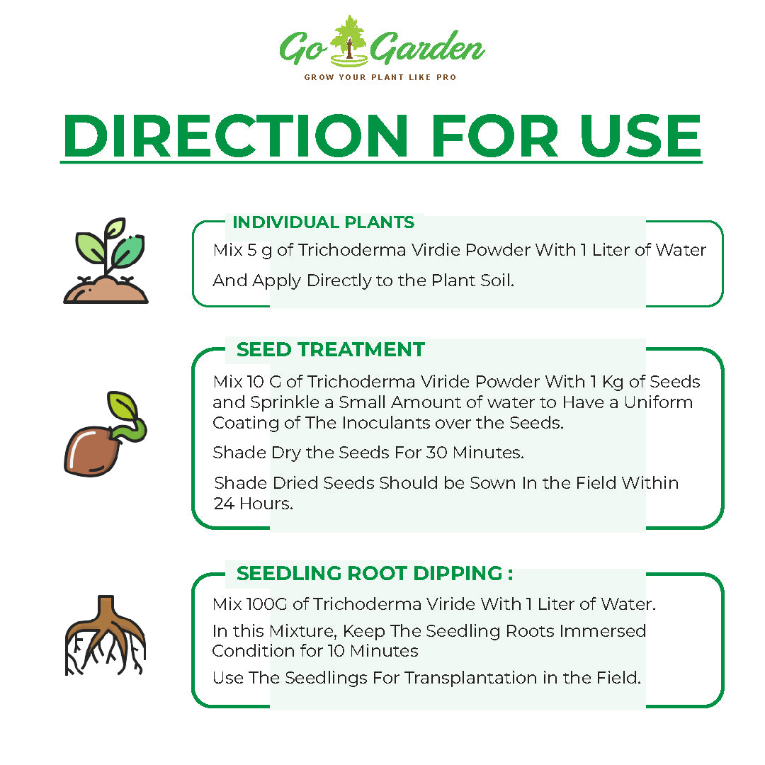 Trichoderma Viridi Fungicide for plants Bio Fungicide- Prevents Fungal