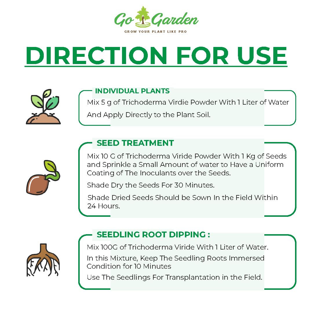 Trichoderma Viridi Fungicide for plants Bio Fungicide- Prevents Fungal